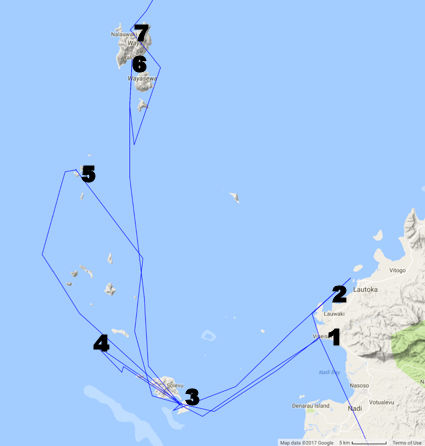 First Month in Fiji – Sailing Logic